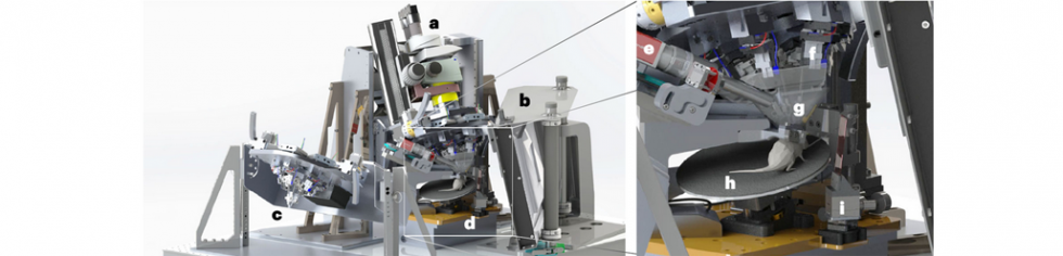 Allen Institute shares protocol for inserting multiple probes in awake ...
