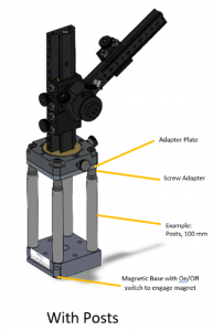 MPM-With-Posts - New Scale Technologies