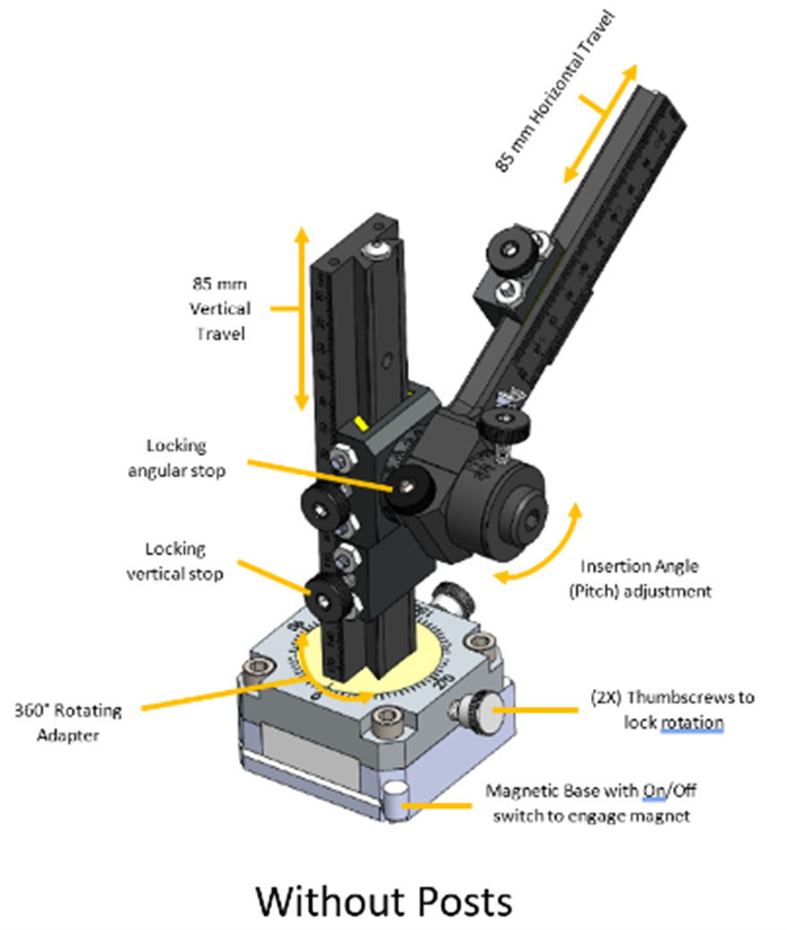 Upright Magnetic Arms, with Extender Posts, Improves 4DOF Multi-Probe ...
