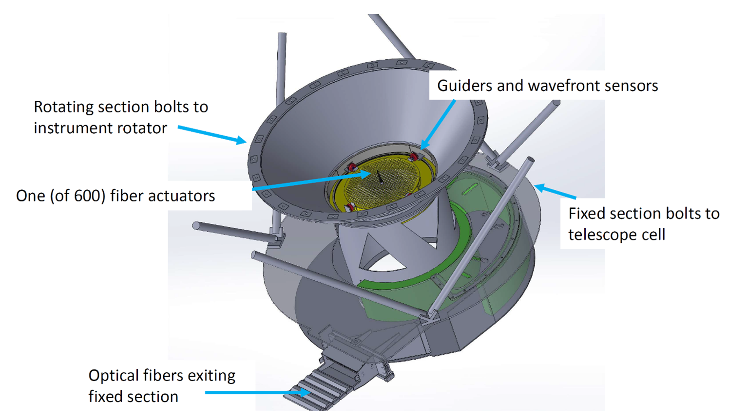 New Scale Technologies, Inc. is manufacturing next-generation “Viper ...