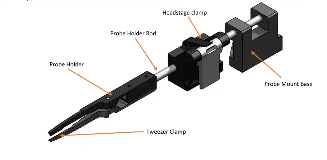 Neuropixels Probe Mounts - New Scale Technologies